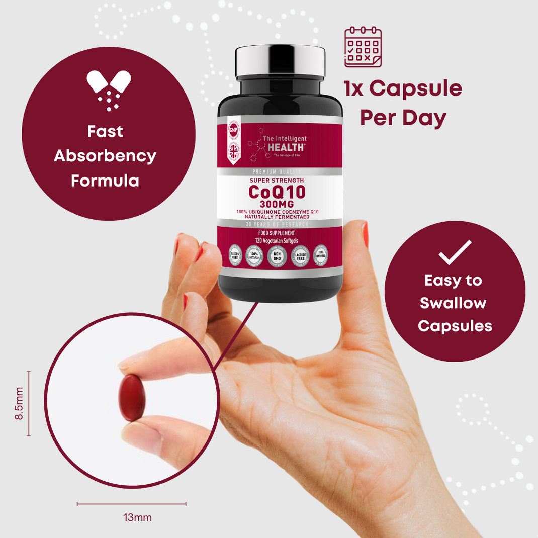 CoQ10 – The Intelligent Health